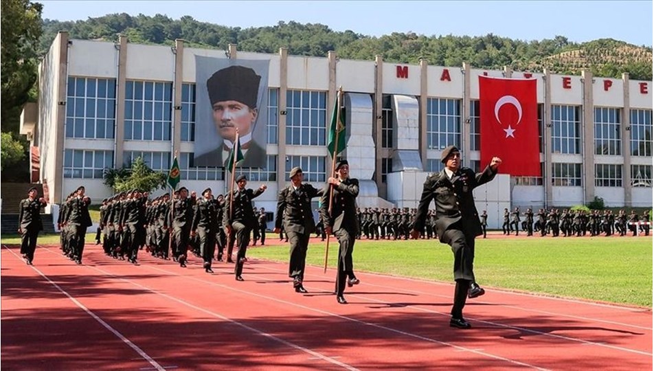 MsÜ Sınav Sonuçları Açıklandı 2024 Ösym MsÜ Sınav Sonuçları Sorgulama