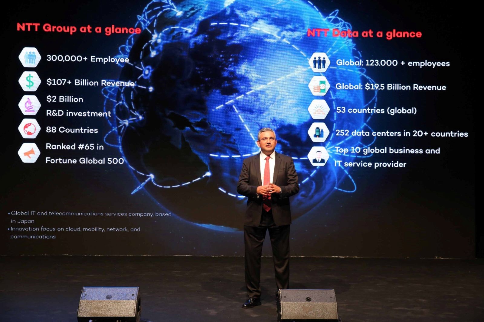 NTT Data Business Solutions Türkiye’nin Transformation Now etkinliği Volkswagen Arena'da - Son ...