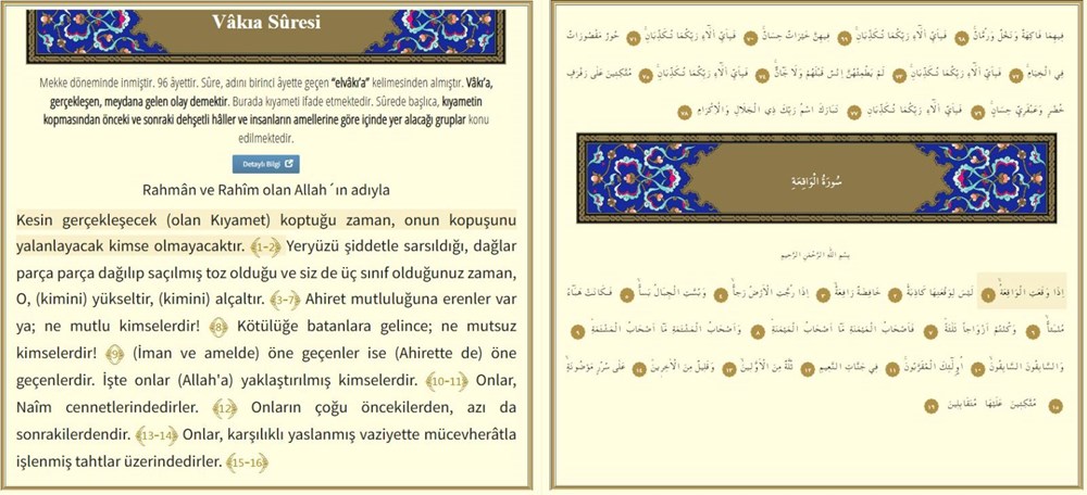 Vakıa Suresi Ne Demek? Vakıa Suresi Arapça ve Türkçe Okunuşu Yazılışı ...