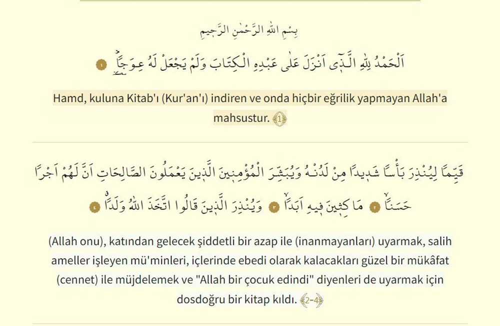 Kehf Suresi Okunuşu: Kehf Suresinin anlamı ve Diyanet meali - Son ...