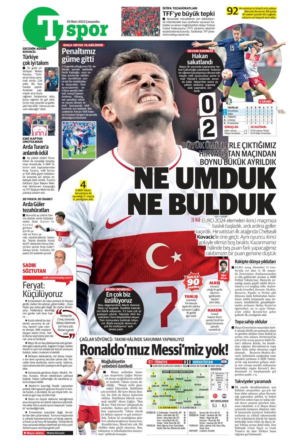 Günün spor manşetleri (29 Mart 2023) - Son Dakika Spor Haberleri | NTV ...