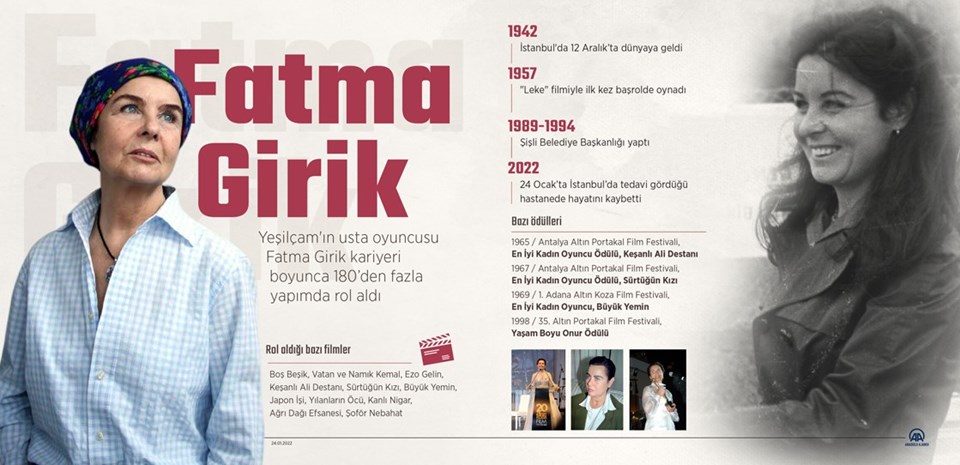Fatma Girik: Bir 78 yılım daha olsa yine sinemaya verirdim Fatma Girik: Bir 78 yılım daha olsa yine sinemaya verirdim